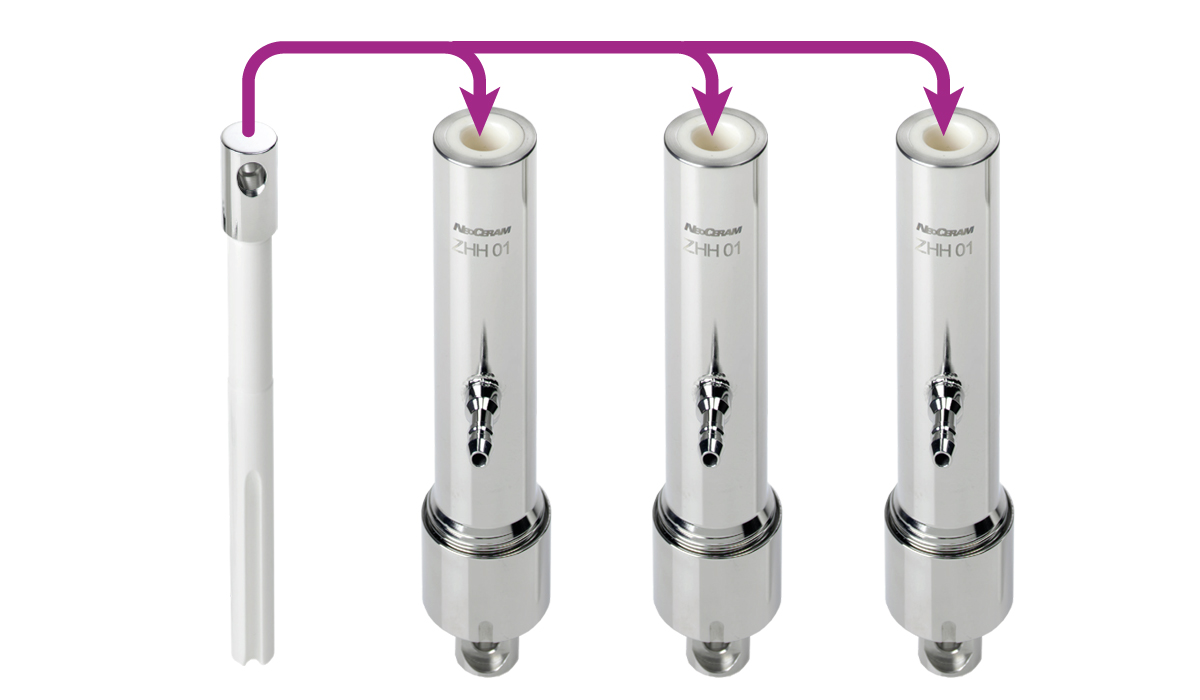 Neoceram | Precision Dosing for Pharma, Cosmetics & Food